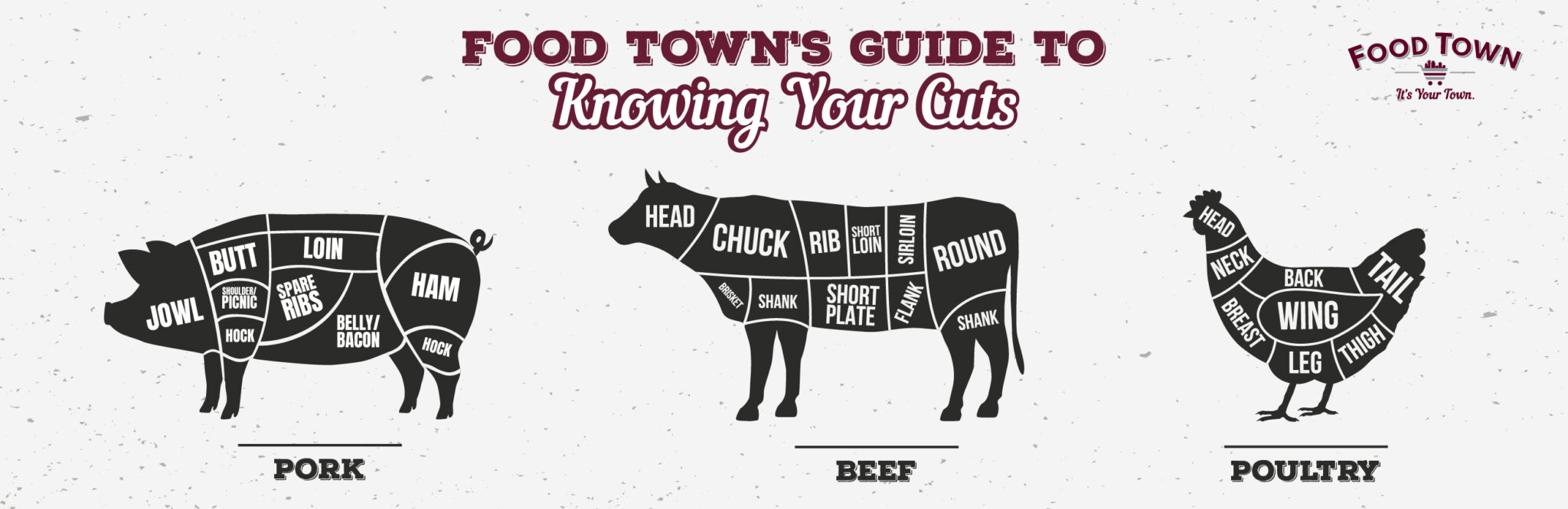 Texas Barbecue: Cuts of Meat and More | Food Town Blog